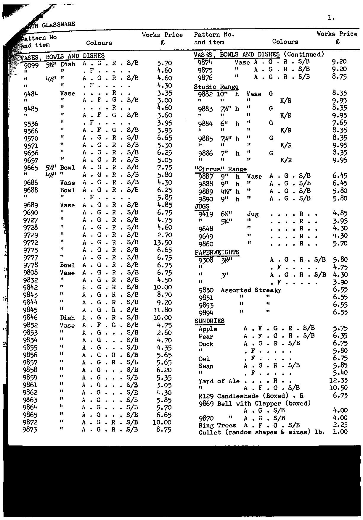 1980 Price List 1980-price-list